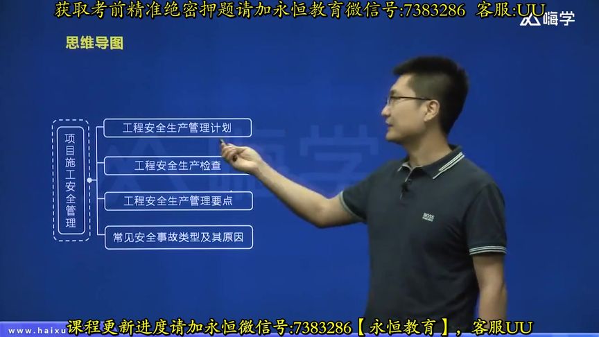 55.1A420000 (16)工程安全生产管理计划