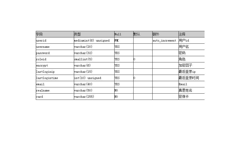 外置艾肯声卡调试sam机架教程