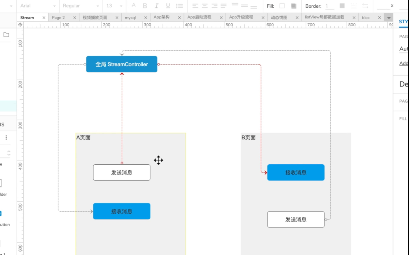 Flutter 跨组件通信 Stream多订阅流的使用实践