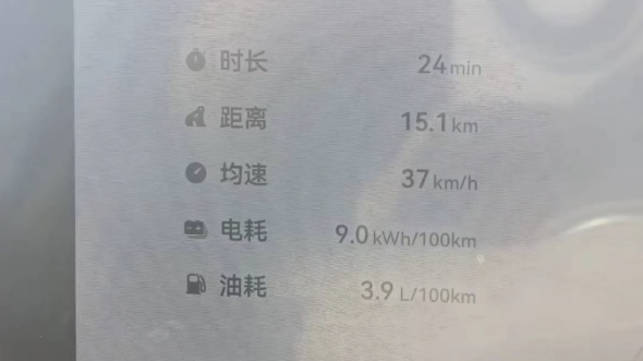 问界M7油耗实测离谱了,3.9L,电耗才9个