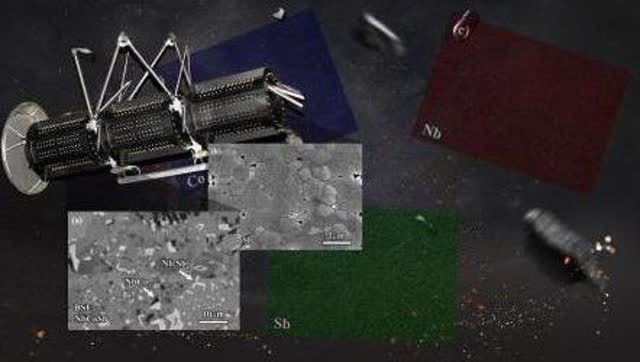 神秘合金在中国诞生,助力推动航天动力发展,全世界都想要