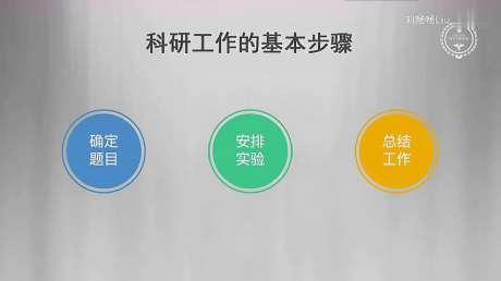 生物医学英文文献导读