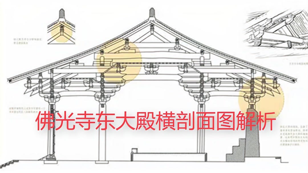 佛光寺东大殿横剖面设计图和叉手榫卯结构示意图讲解