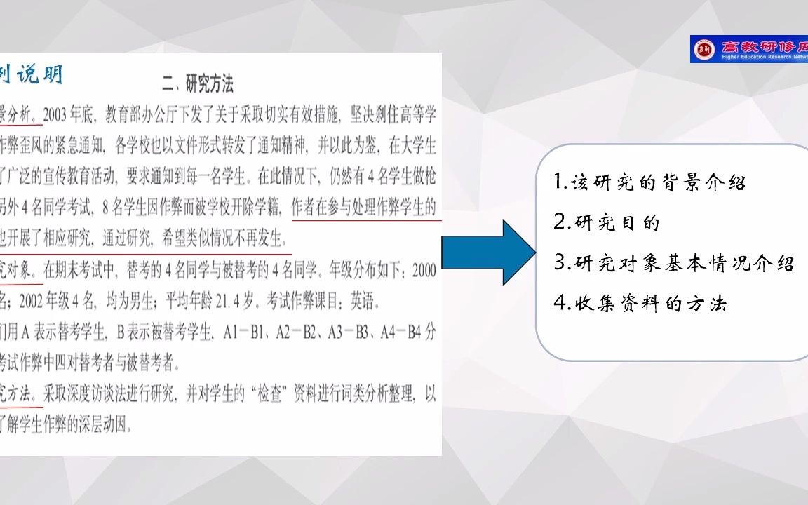 定性研究方法:选择与运用