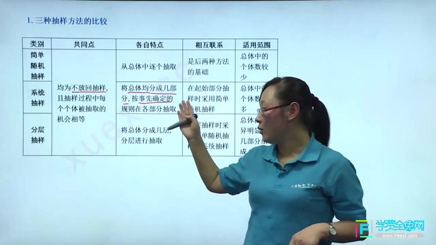 4.4高中数学概率与统计初步(二)