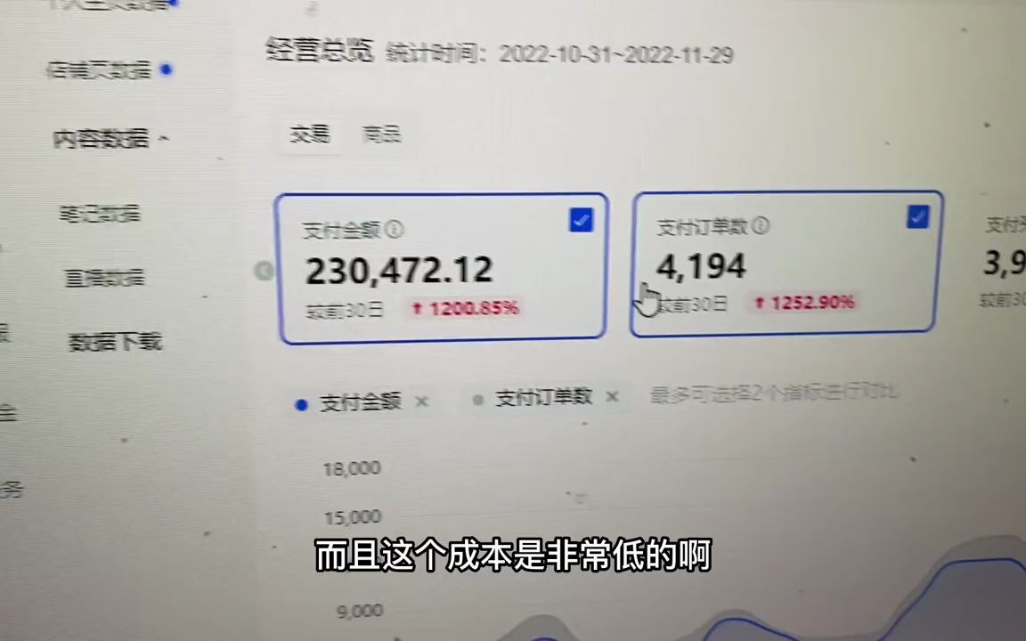 小红书店铺风口处#小红书运营 #小红书无货源 #小红书 #小红书电商 - ...