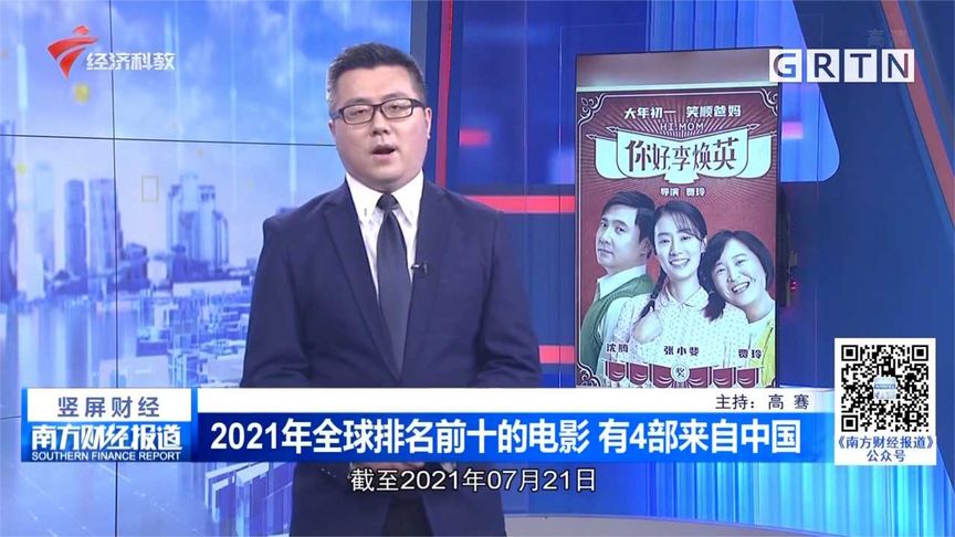 2021年全球排名前十的电影 有4部来自中国