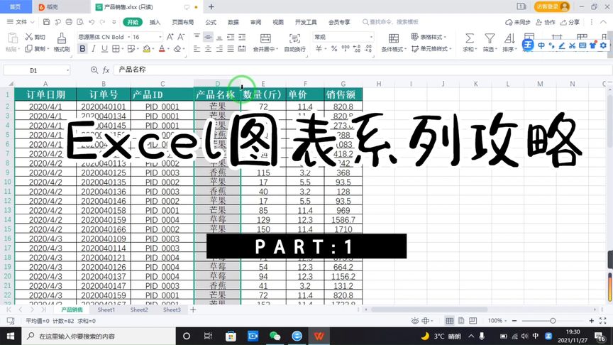 Excel职场必备,插入图表你处于什么段位?