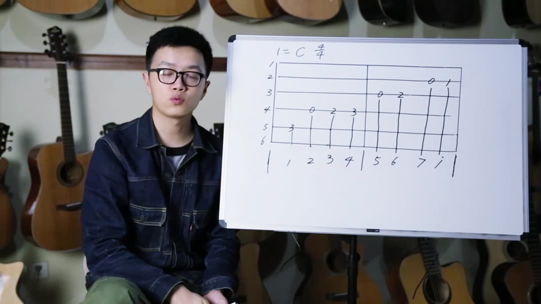 ME音乐工作室 吉他教学入门 第九课 认识数字六线谱