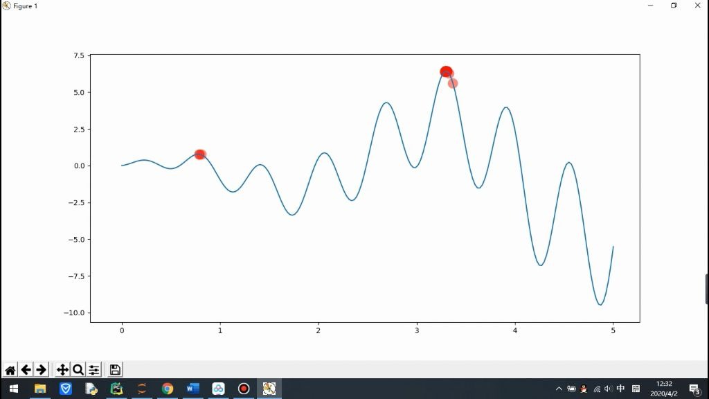 遗传算法求解函数最大值