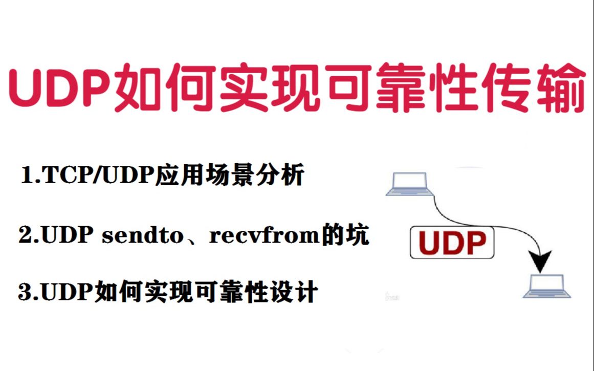 网络常见面试题-UDP如何实现可靠性传输?|TCP/UDP应用场景分析;...