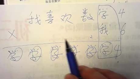 3年级:算式中每个汉字表示一个数字 你知道他们所表示的数字是几