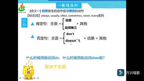 一般现在时的三个基础含义