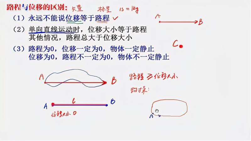 初升高物理衔接课程,第2.2讲:路程和位移