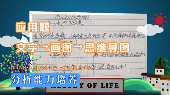 应用题分析能力培养训练方法