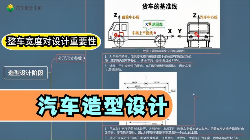 汽车造型设计阶段:整车宽度设计对于项目研发影响到底有多大?