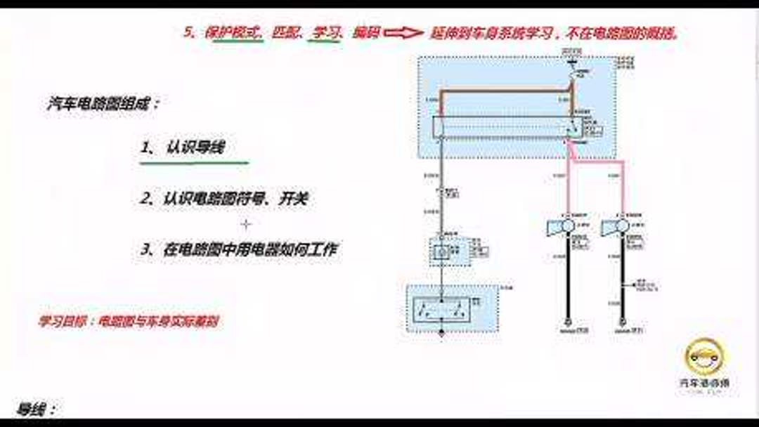汽车电路图学习:第一节认识电路、三分钟掌握!