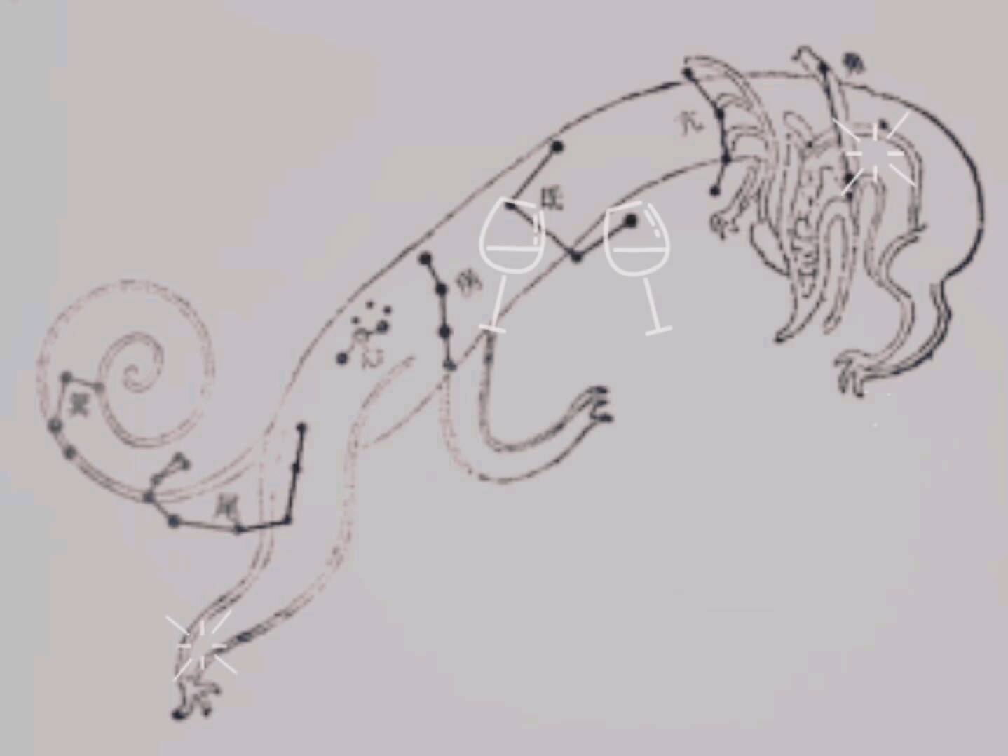 司南与星象对农历有什么意义?