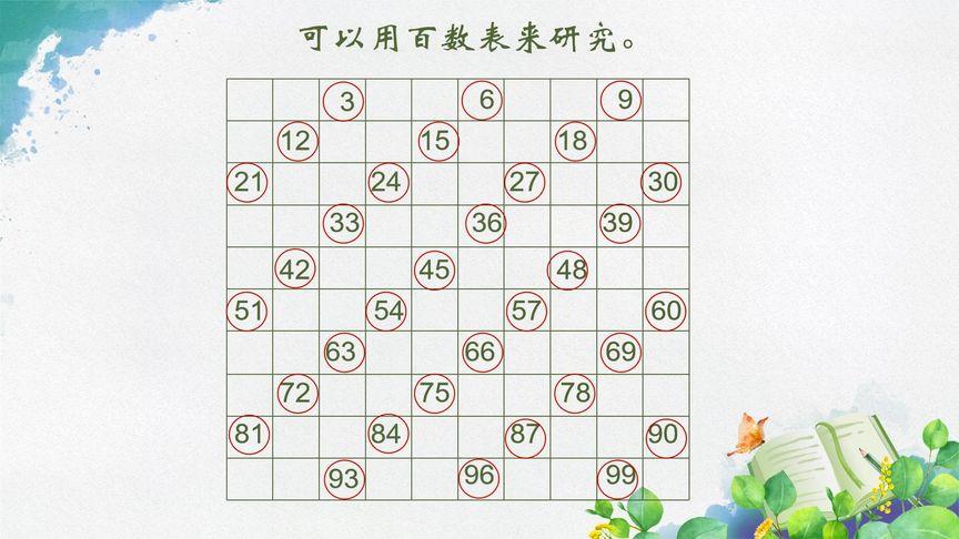 五年级数学下册3的倍数的特征