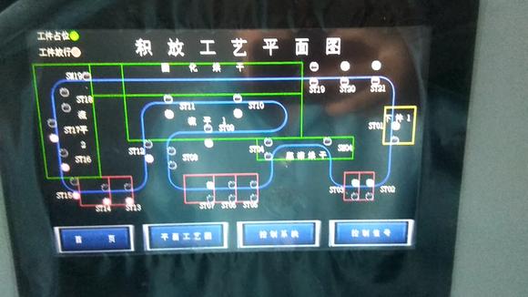 自动化喷涂流水线