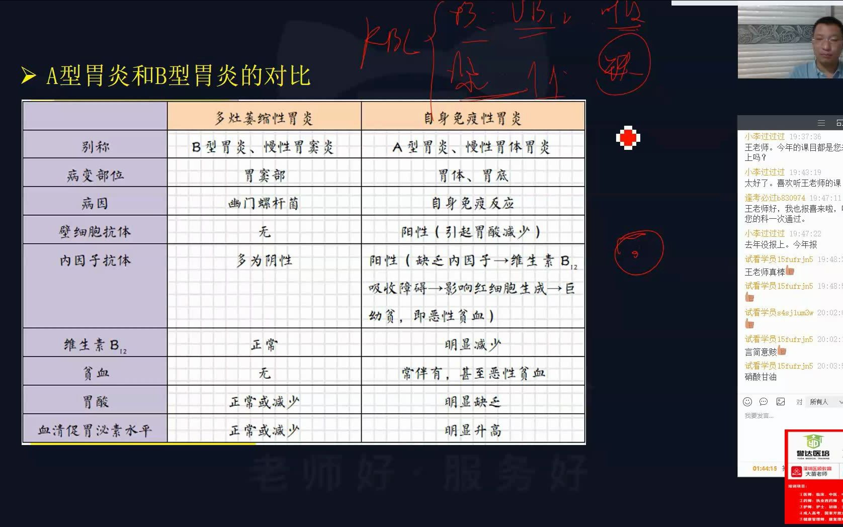 2023阿虎医考主管护师考试视频课程-王芸妮老师主讲名师体验直播课6...