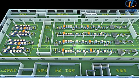 软包模组Pack装配线
