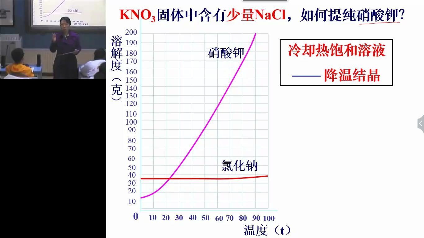 9.3 溶液的浓度(书本P42-48页)