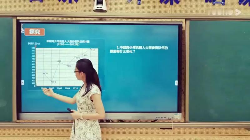 五年级数学下册视频-第31课《单式折线统计图》-黄敏