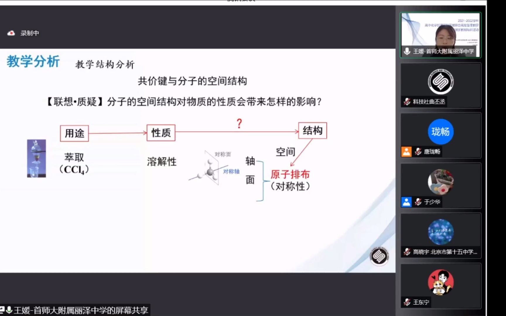 2.2分子的空间结构与分子性质-说课