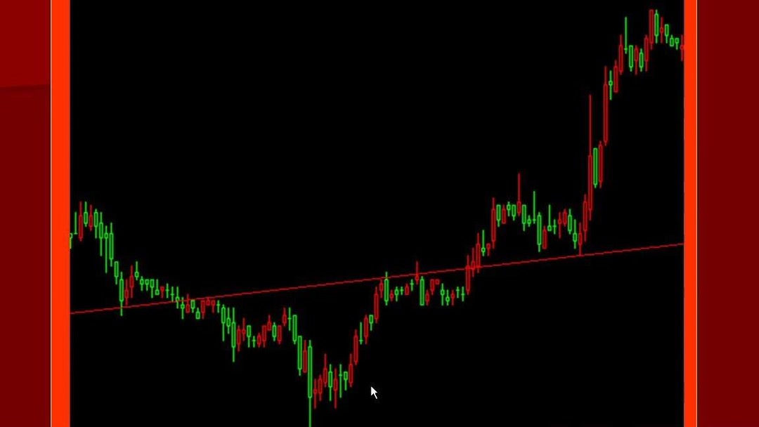 【现货白银入门技巧】短线交易必胜技巧