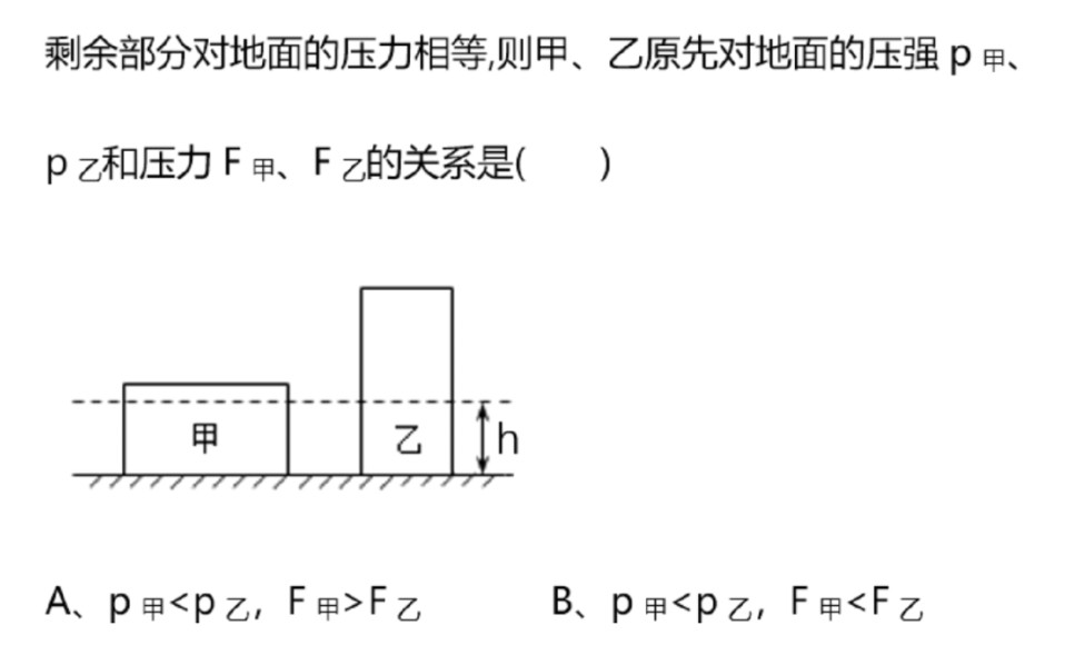 中考物理易错题——固体压强切割比例法