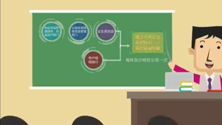 1-3住宅专项维修资金的管理 2022.04