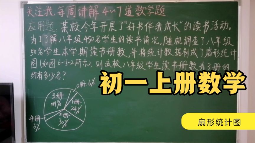 初一上册数学扇形统计图