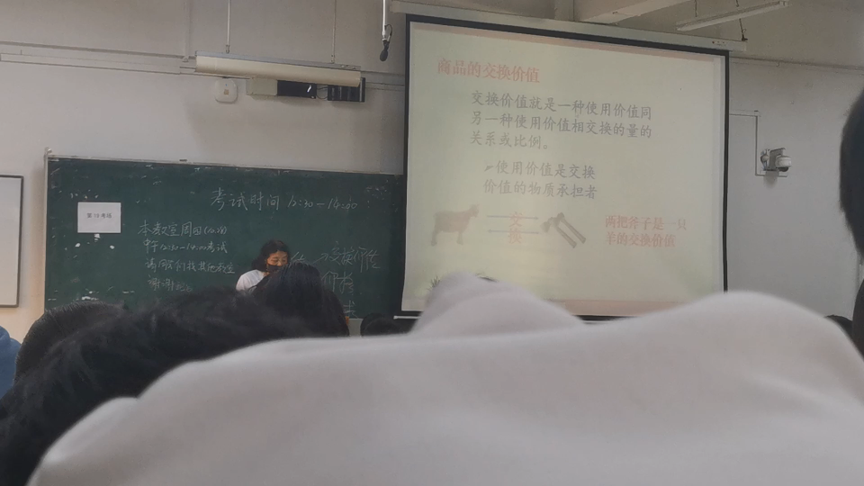 商品的交换价值