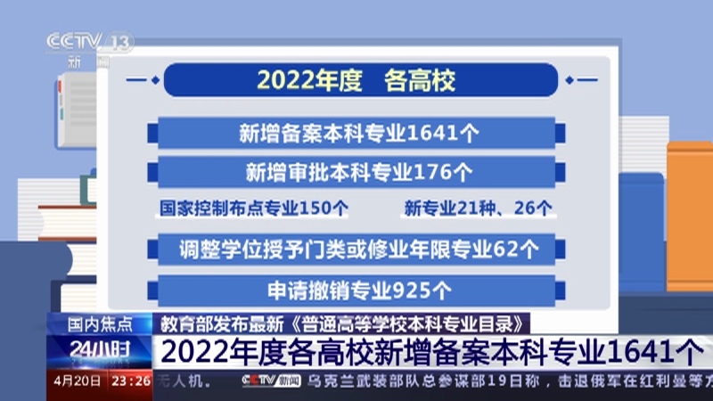 [24小时]教育部发布最新《普通高等学校本科专业目录》 2022年度各...
