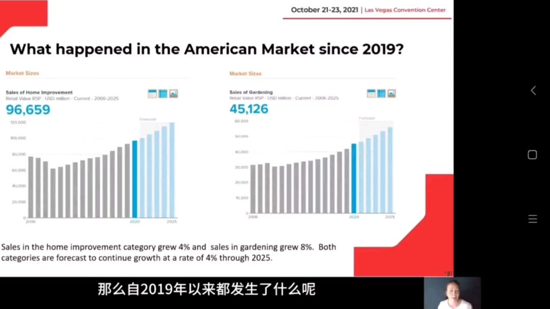 ...市场介绍及2021.10-21.23美国国际五金及园艺展览会NHS展会介绍