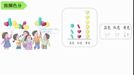 3月16日-数学整理与分类.mp4