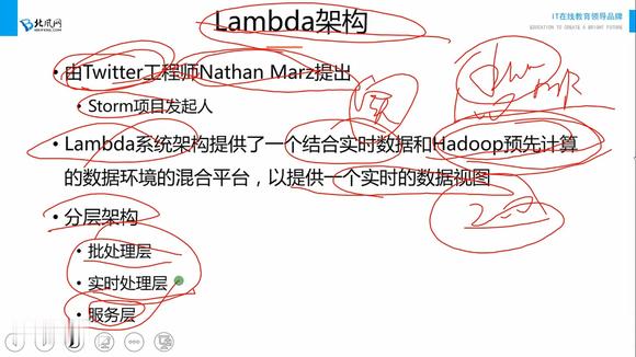 8.04.01_什么是lambda架构