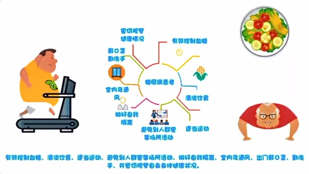糖尿病患者感染了新冠肺炎可能没有明显症状