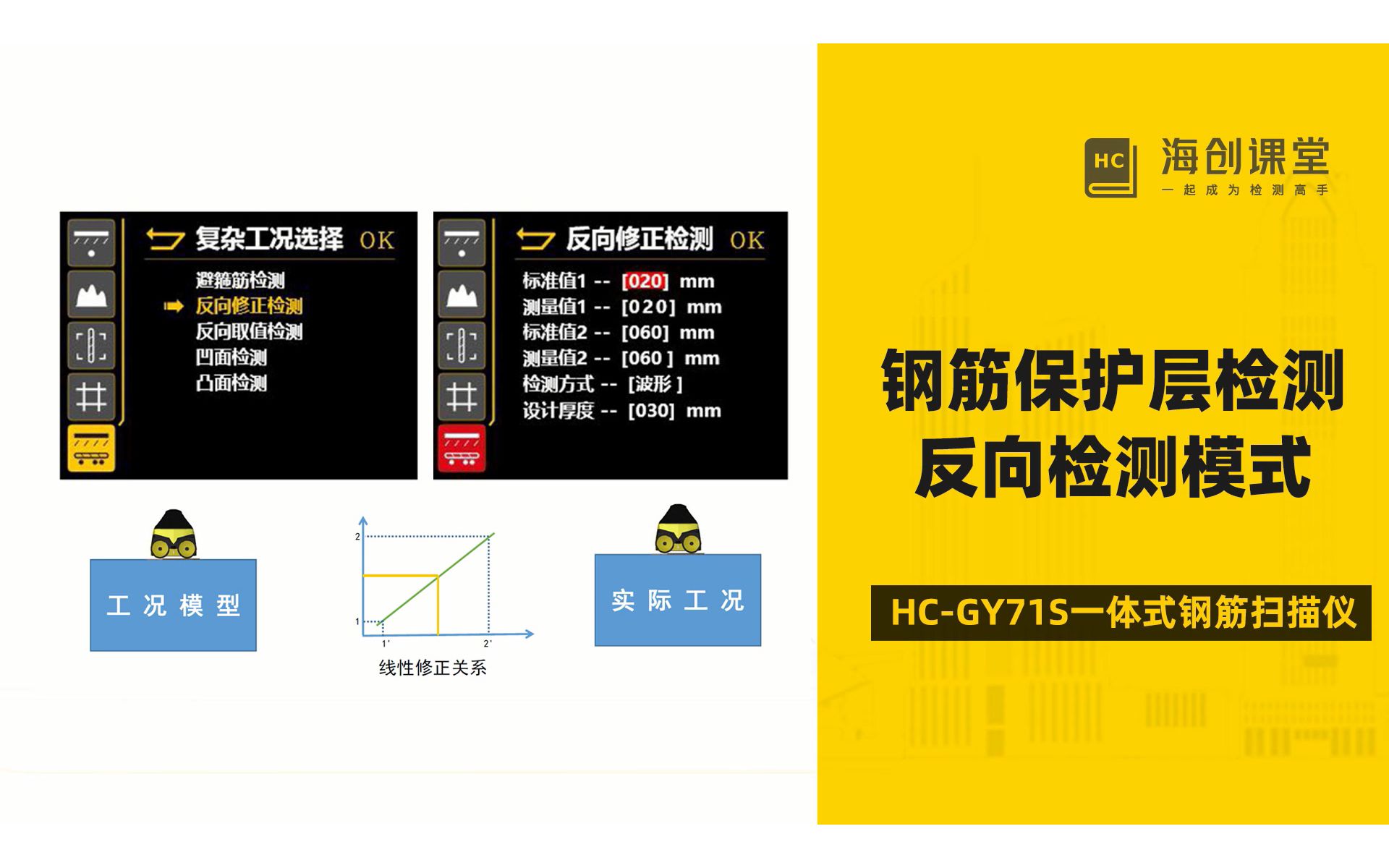 复杂工况钢筋保护层检测方法-反向检测