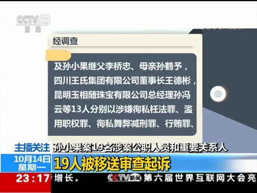 [24小时]孙小果案19名涉案公职人员和重要关系人 19人被移送审查起诉