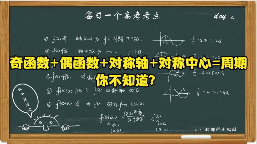 【每日一个高考考点】day 4奇函数+偶函数+对称轴+对称中心=周期