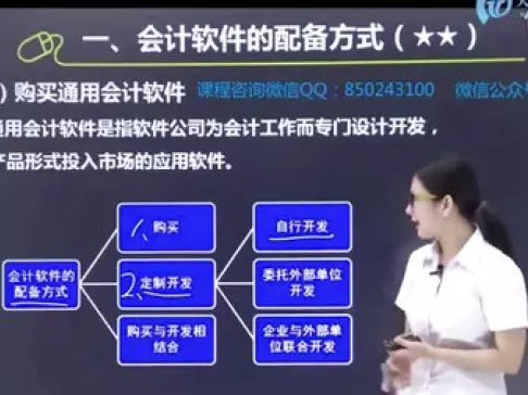 2016年会计从业资格考试会计电算化全套视频教程