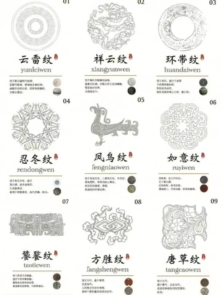 中国传统9种纹样图鉴
