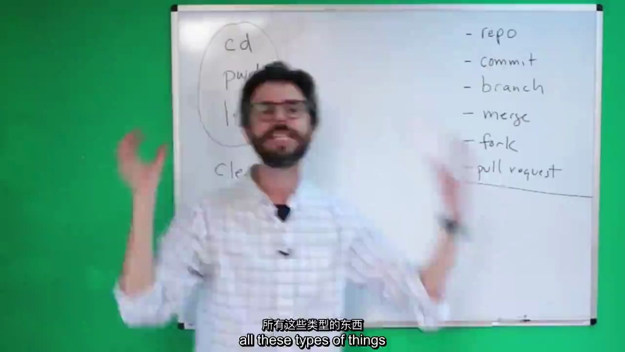 1.6_ Cloning Repo and Push_Pull - Git and GitHub for Poets