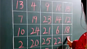 训练注意力最有效的方法,你家孩子学会了吗