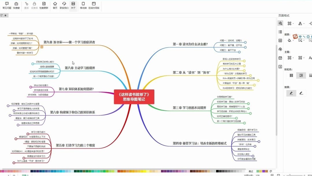 MindMaster 思维导图大赛2021-下载软件和海量学习资料