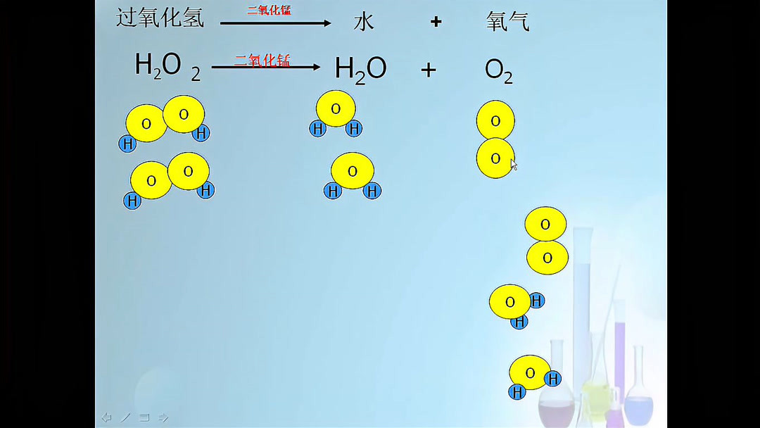 微课 分子和原子