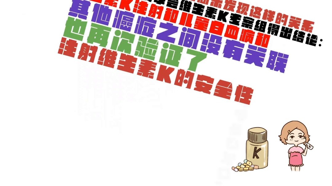 新生儿必须注射维生素K吗~part 5