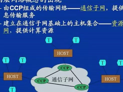 计算机网络原理 01 西安交大 视频教程